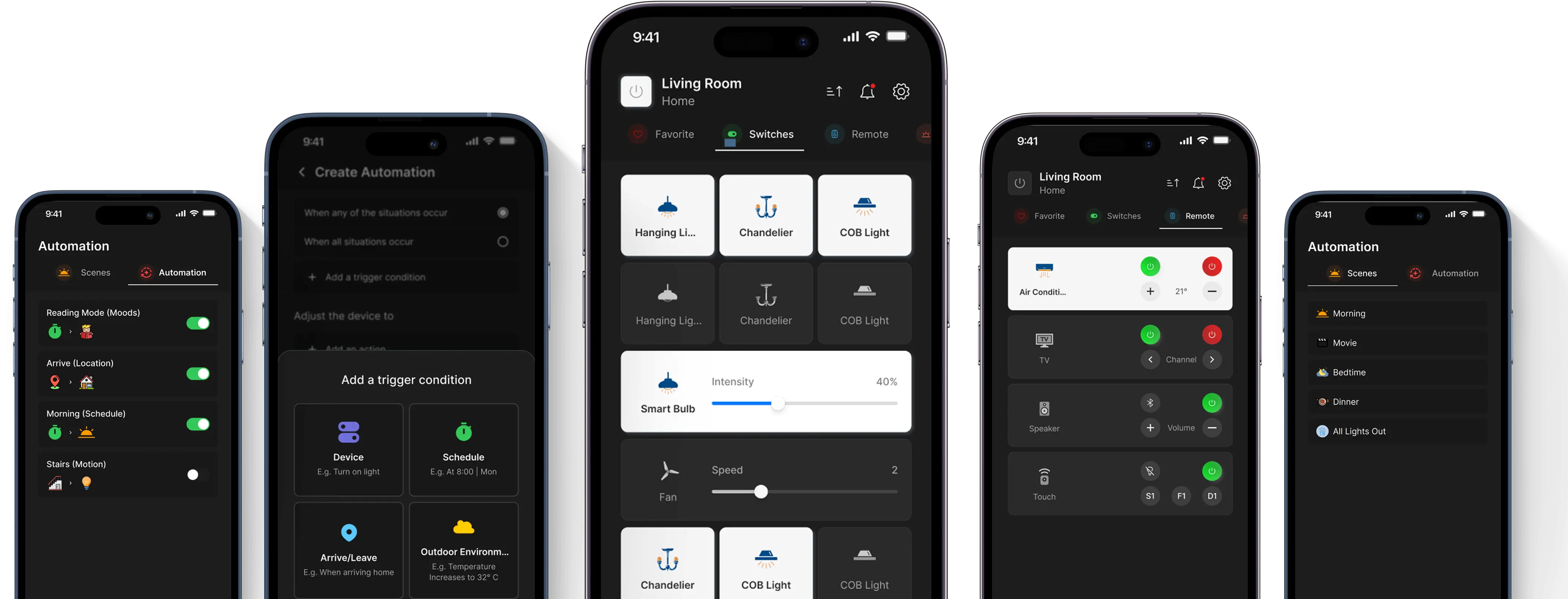Smart Touch Panel and Sensers for Home Automation in India | Whitelion